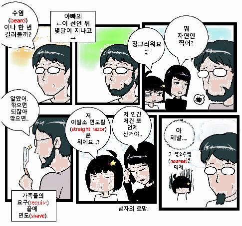 김동준 원장의 캡이지 스쿨-수염