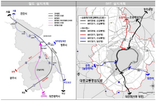 세종 미래 20년 결정짓는 '로드맵' 구성