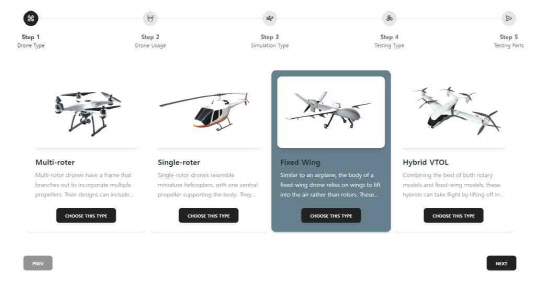 드론 비행 성능 사전 평가 후 최적화… 차세대 시뮬레이션 개발 선도한다