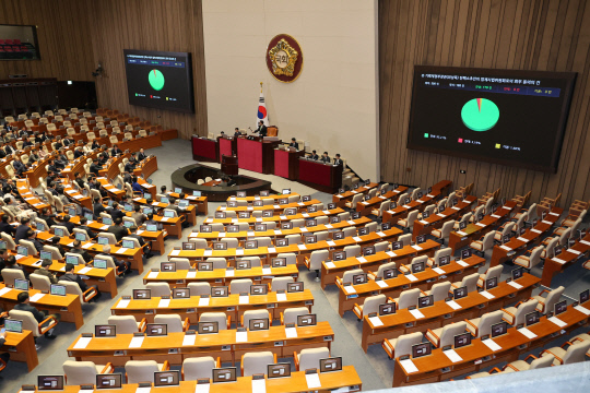 민주, 최상목 탄핵안 법사위 회부… 표결 오늘 안 하기로